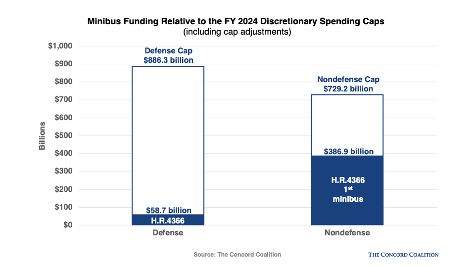Unpacking the First Minibus - Concord Action